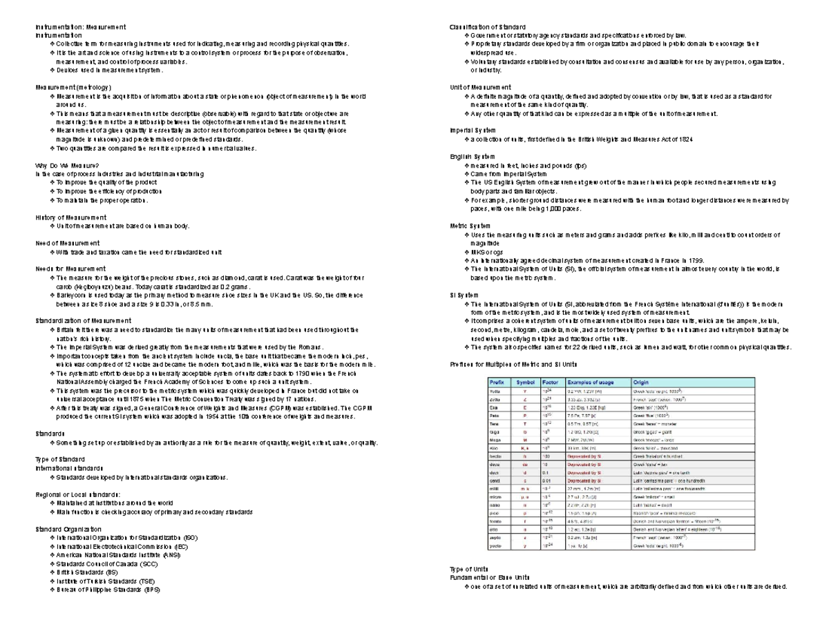 Measurement: Understanding Instrumentation and Standards in Metrology ...