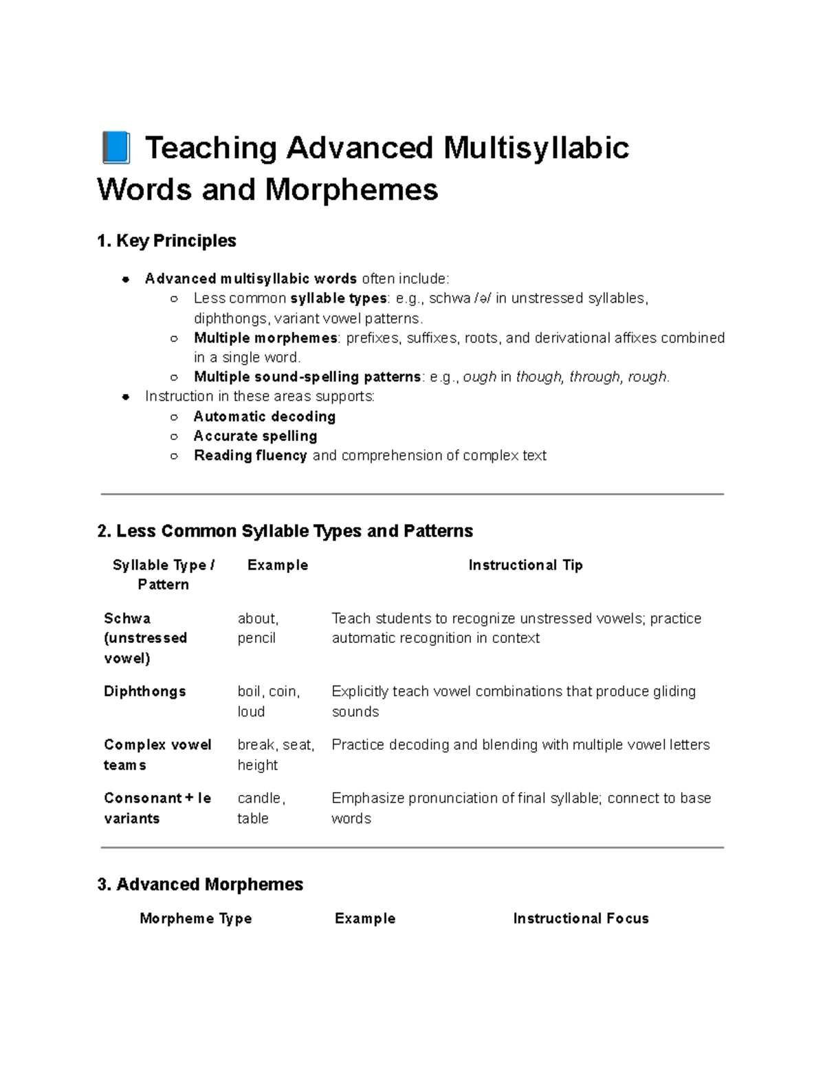Teaching Advanced Multisyllabic Words & Morphemes: Strategies & Tips ...