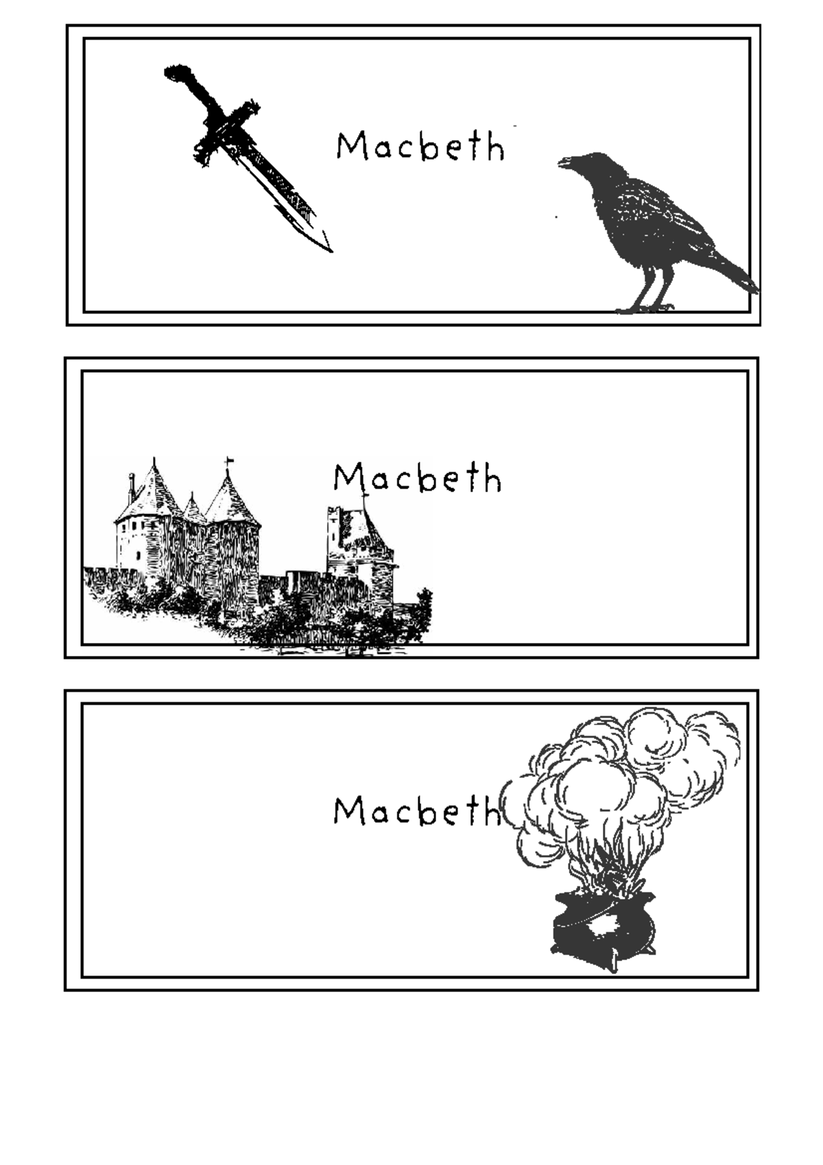 Macbeth (ENG 101) Act 1 Scenes 1-4 Summary & Analysis - Studocu