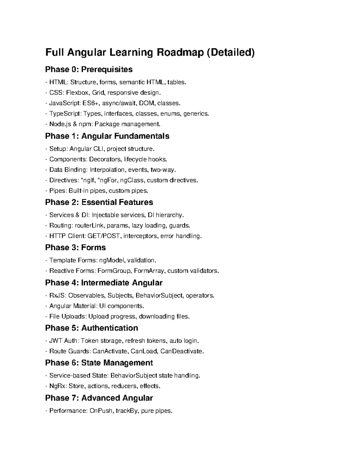 Angular Learning Roadmap: Detailed Phases & Prerequisites - Studocu