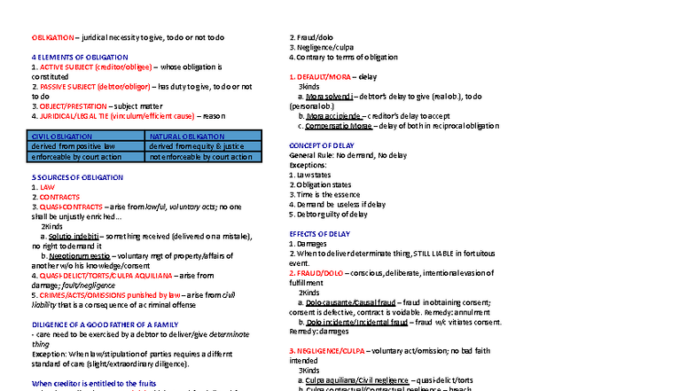 OBLIGATION: Juridical Necessity and Elements - Inbound ...