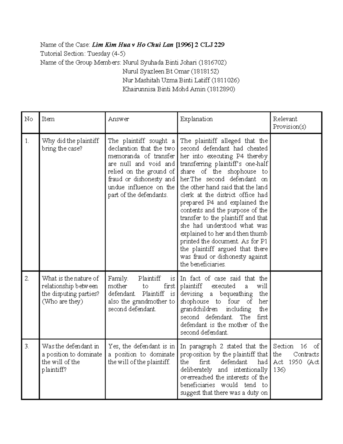 Case Study: Lim Kim Hua v Ho Chui Lan - Legal Analysis and Findings ...