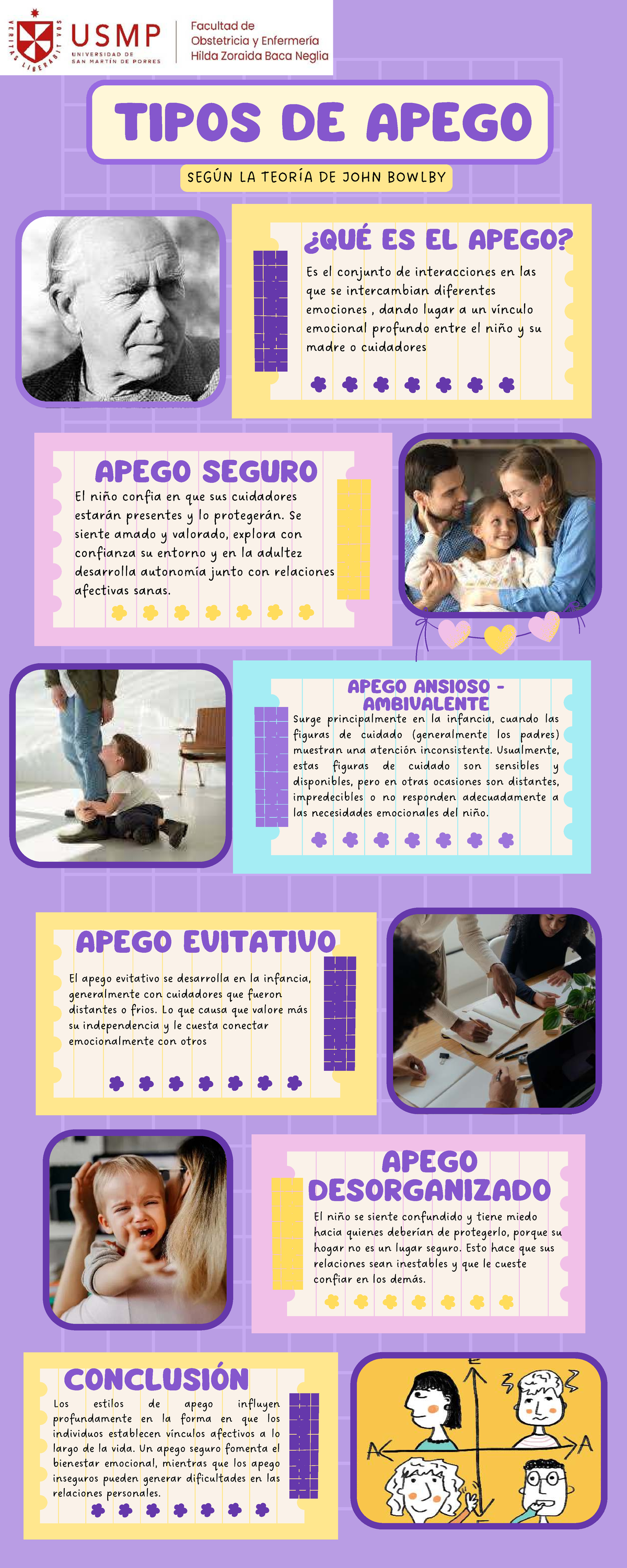 Estilos de Apego según John Bowlby: Análisis y Conclusiones - Studocu