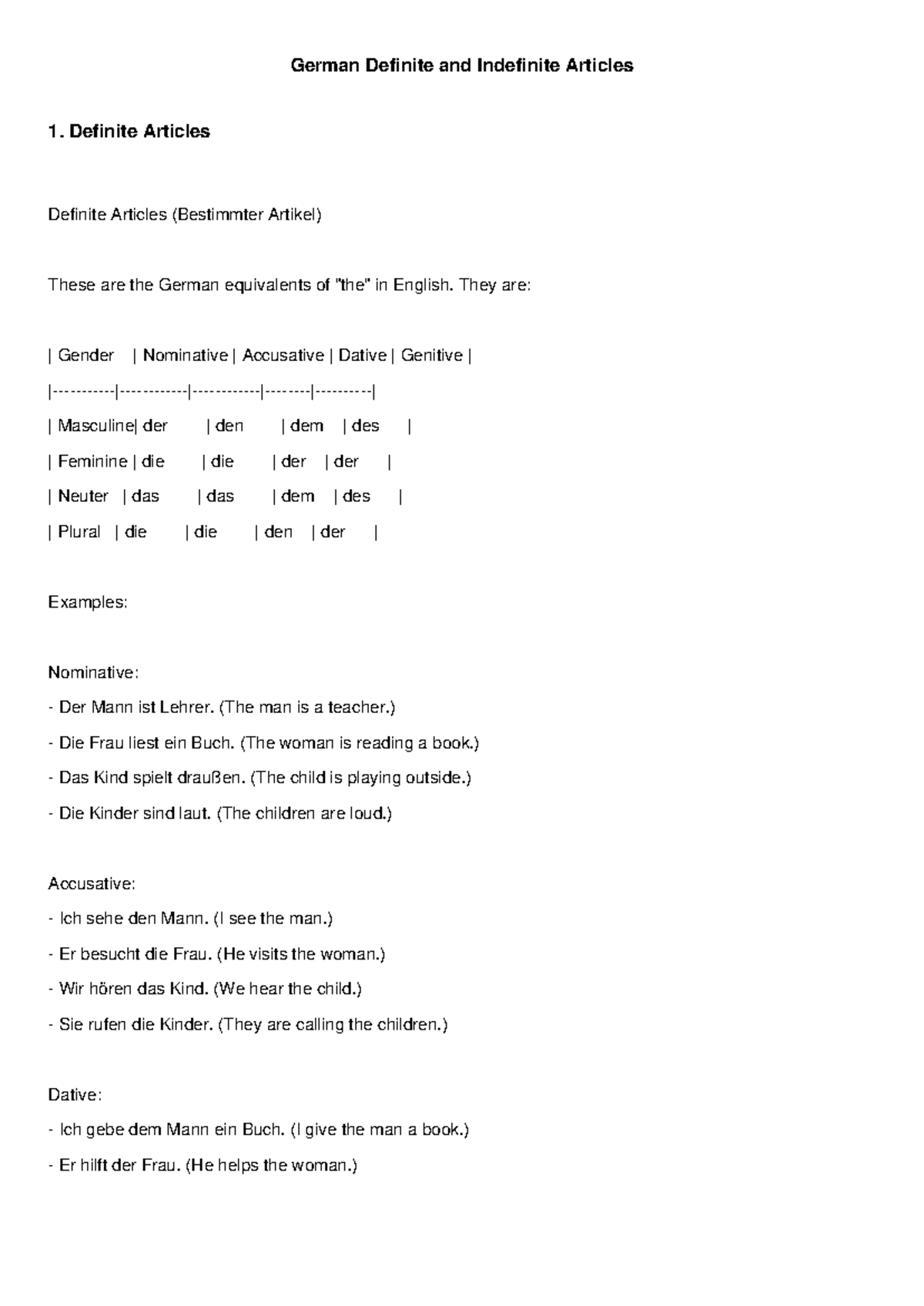 German Definite & Indefinite Articles Overview - Studocu