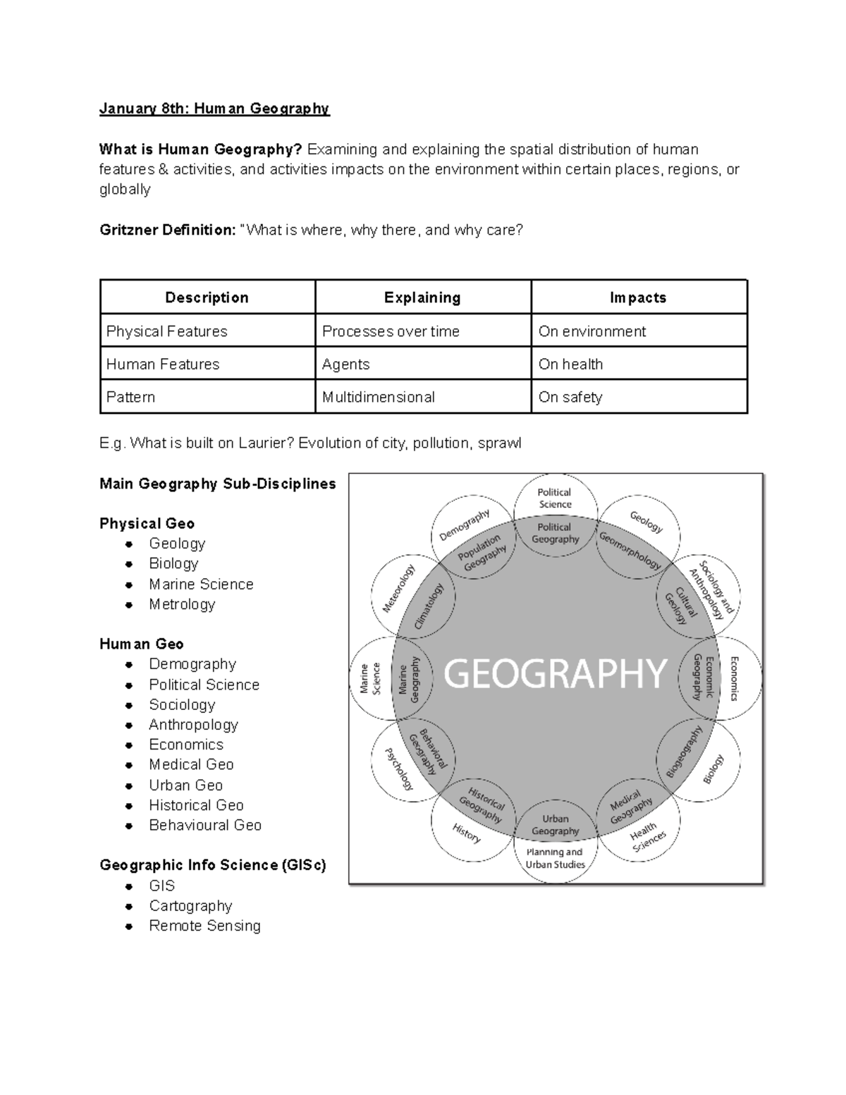 GG102 Midterm #1 Notes - January 8th: Human Geography What is Human ...