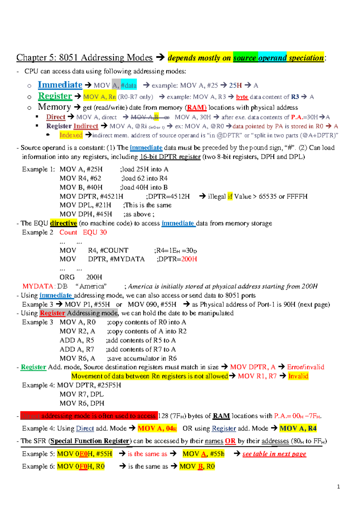 Chapter 5: 8051 Addressing Modes Explained - Studocu