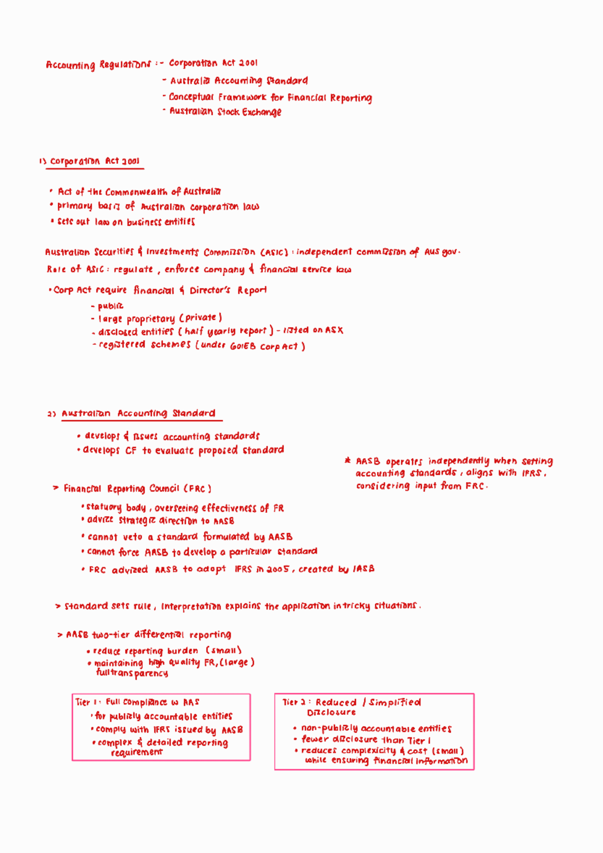 Week 1 summary - Accounting Regulations : Corporation Act 2001 ...