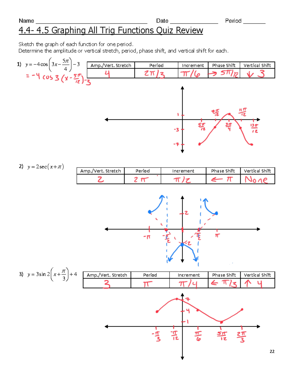 4.4 - 4.5 Trig Functions Quiz Review and Graphing Analysis - Studocu