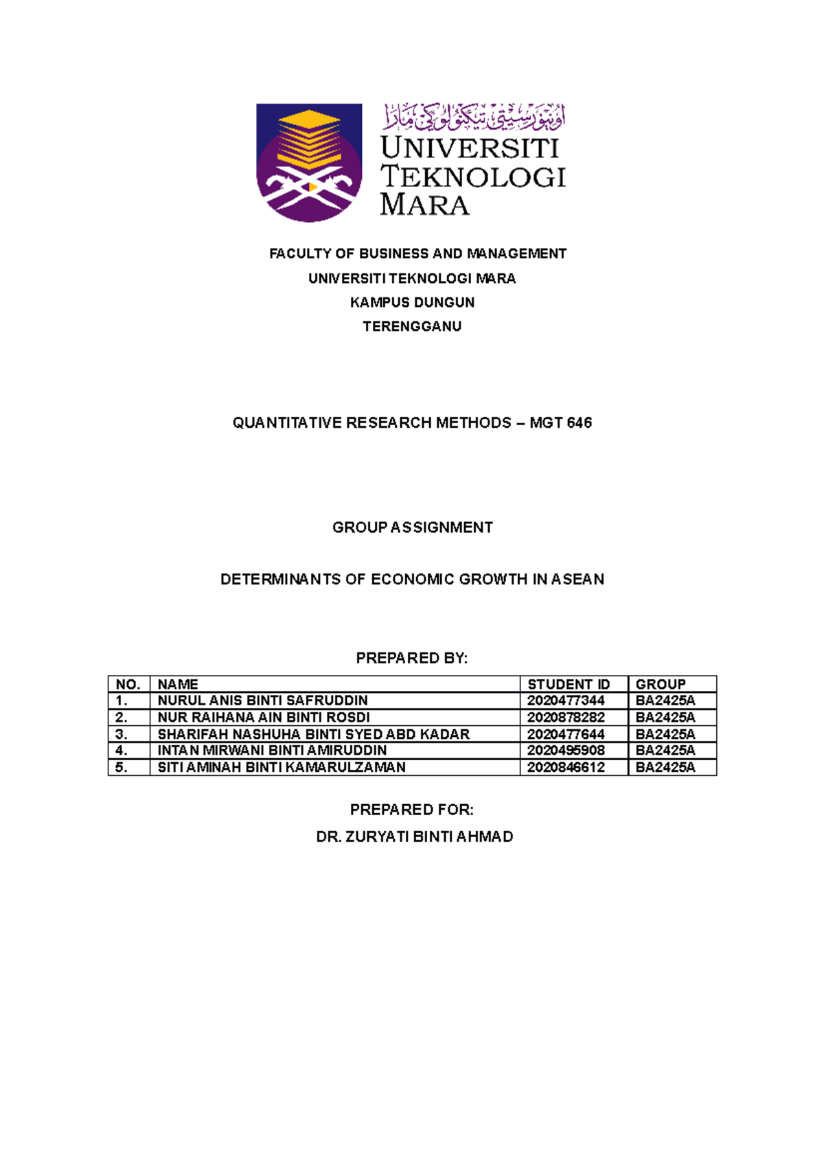 [MGT646] Group 1 Assignment - Determinants of Economic Growth in ASEAN ...