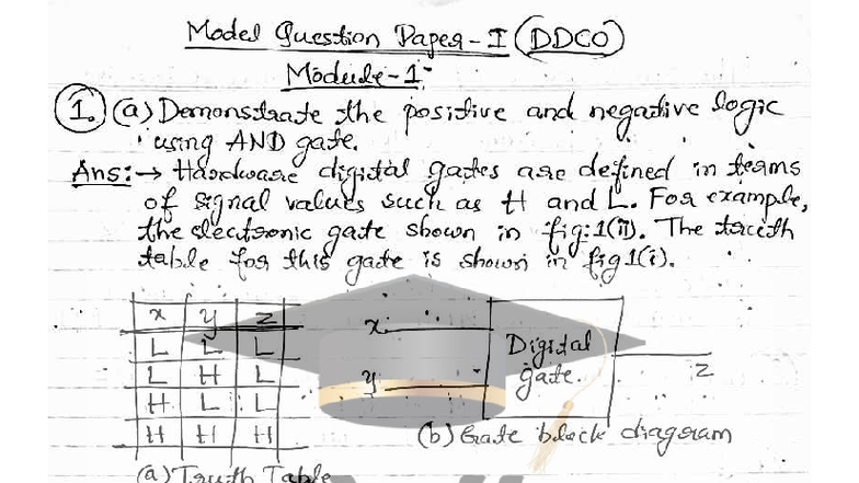 Model Question Paper I (DDCO) on Logic Gates and Circuits - Studocu