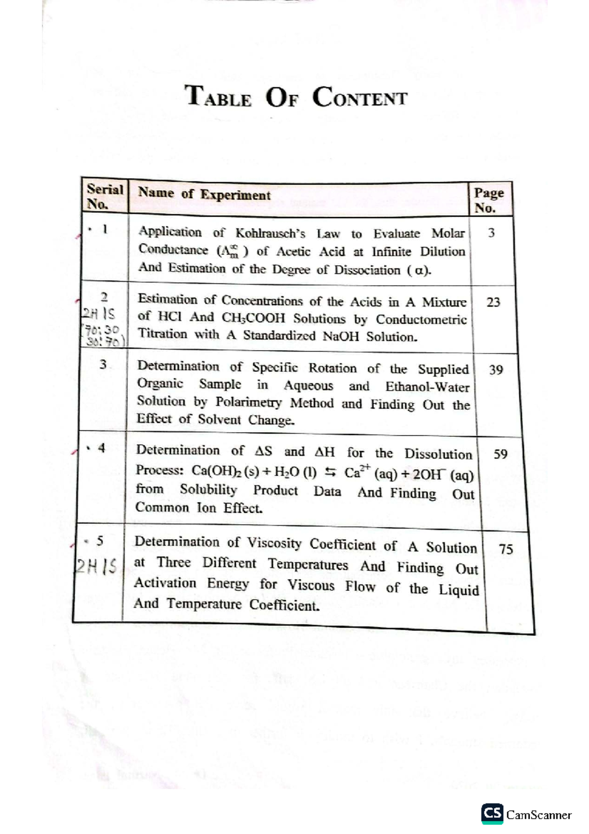 CS 2H Physical Chemistry Lab Manual: Experiments on Dissolution ...