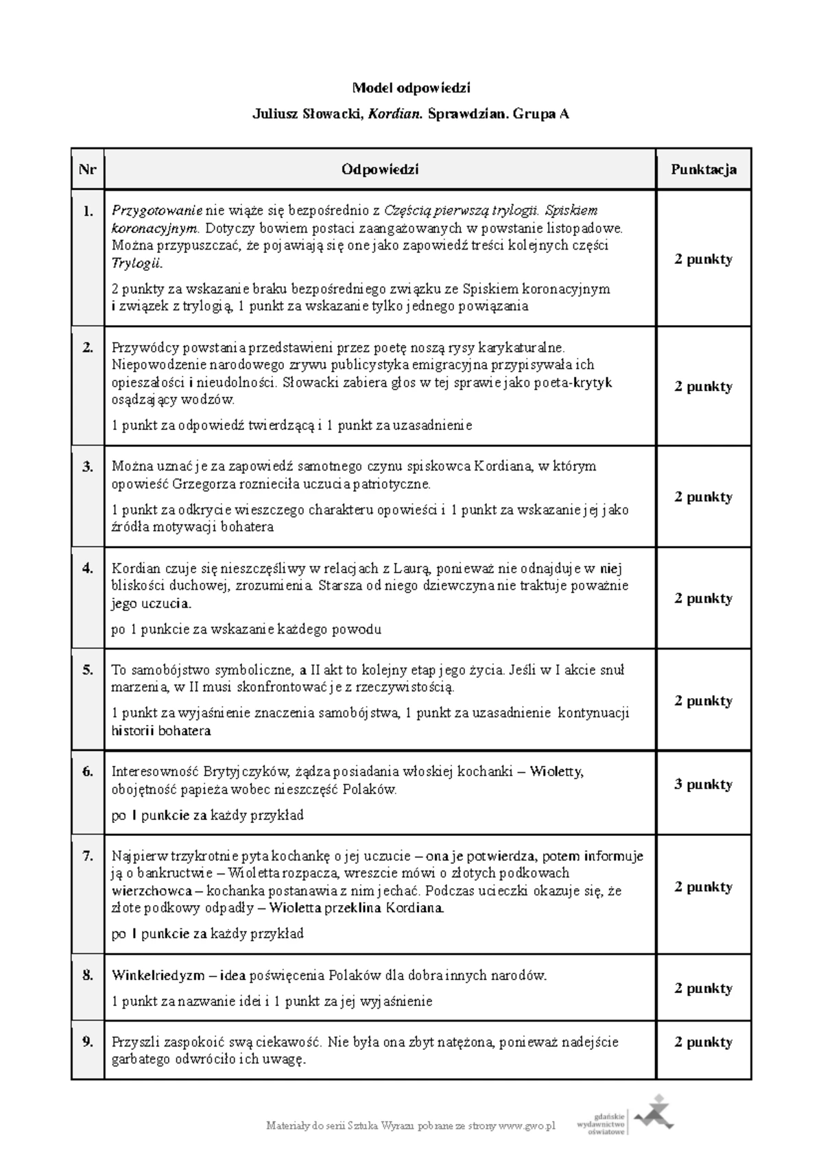 Test makbet szekspira b 1 pdf - Imię i nazwisko - Studocu