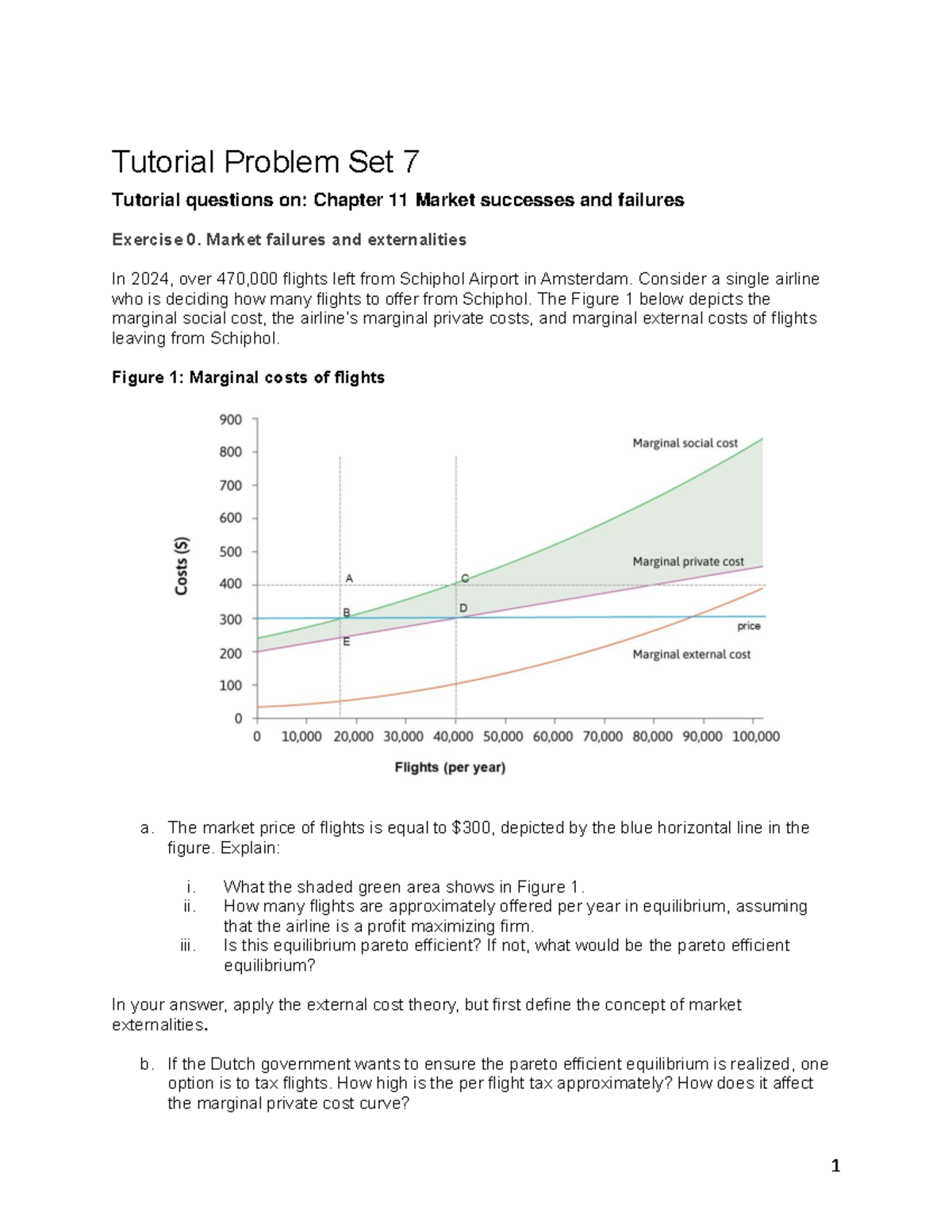 Tutorial Problem Set 7 (2025-26): Market Failures & Externalities ...