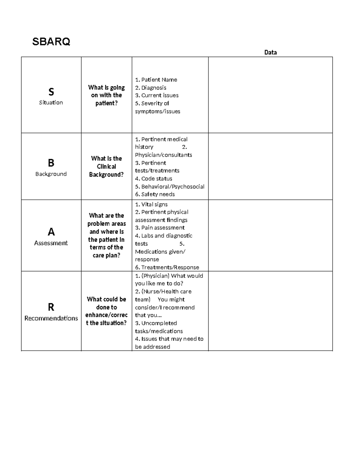 SBAR 2.24 - Patient Assessment and Recommendations Guide - Studocu