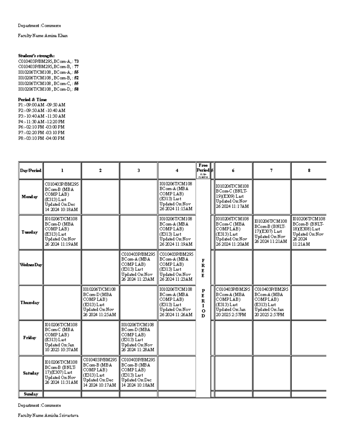 Master Time Table for Commerce Department (MBA COMP LAB) - Studocu