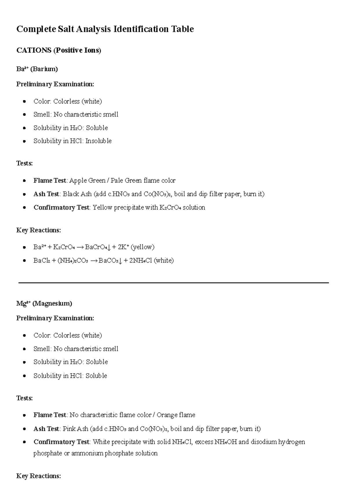 Salt Analysis Identification Table: CATIONS & ANIONS (Preliminary Exam ...