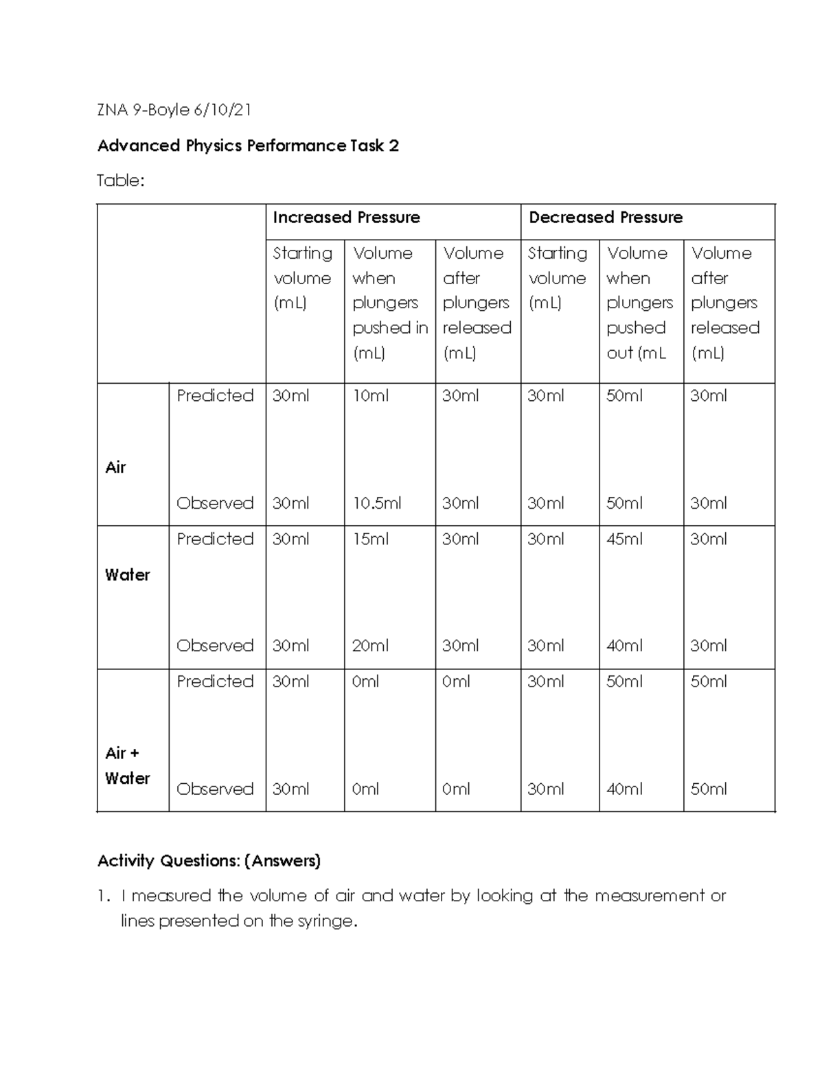 Advanced Physics 9 Performance Task 2: Pressure and Volume Analysis ...