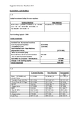 FIN3701 - Unisa - Financial Management - Studocu