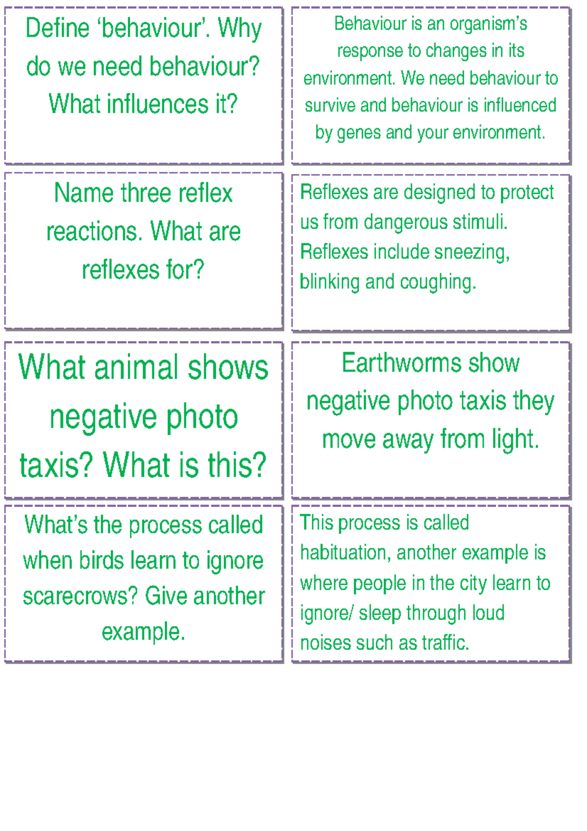 Revision Cards B3 Topic 1 Biotechnology - Defi ne ‘behav iour’. Why do ...