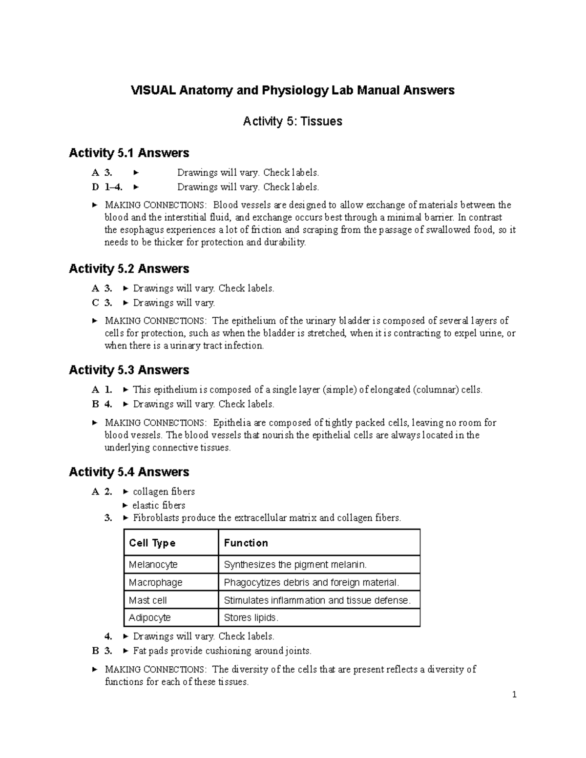 Visual Manual Answers 5: Tissues for Anatomy Lab - Studocu