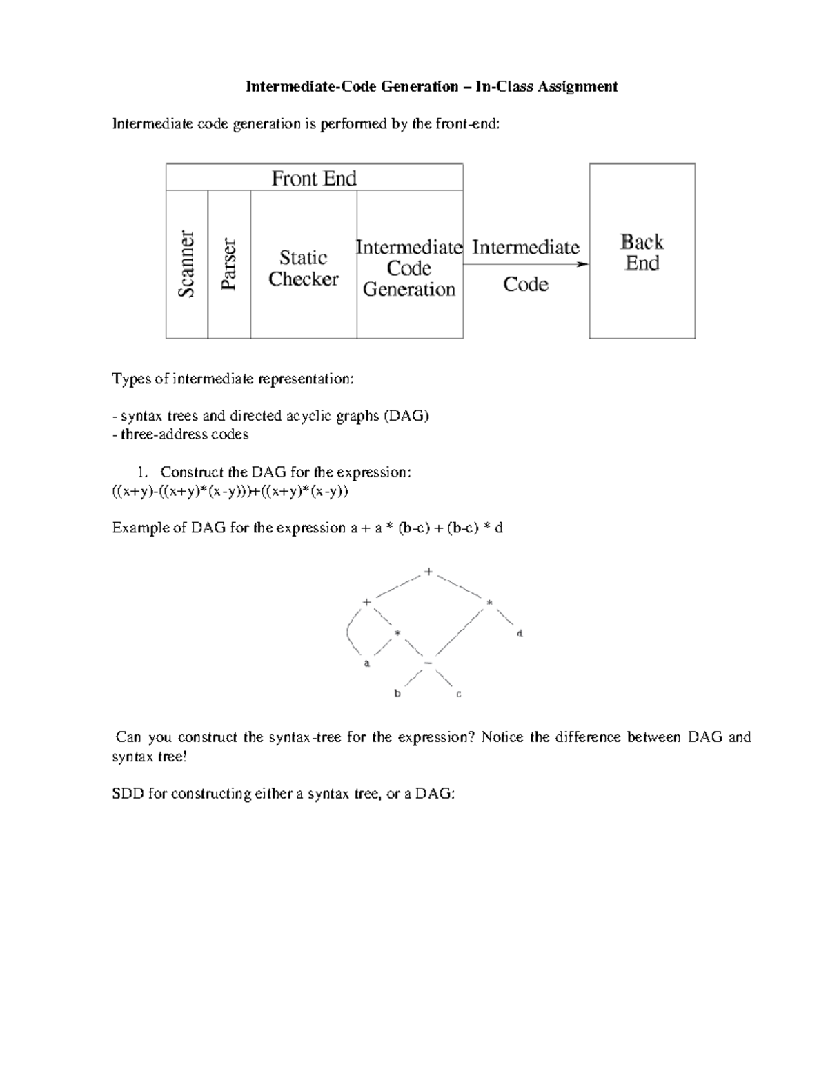 PCD - Compiler Design In-Class Assignment on Intermediate Code ...