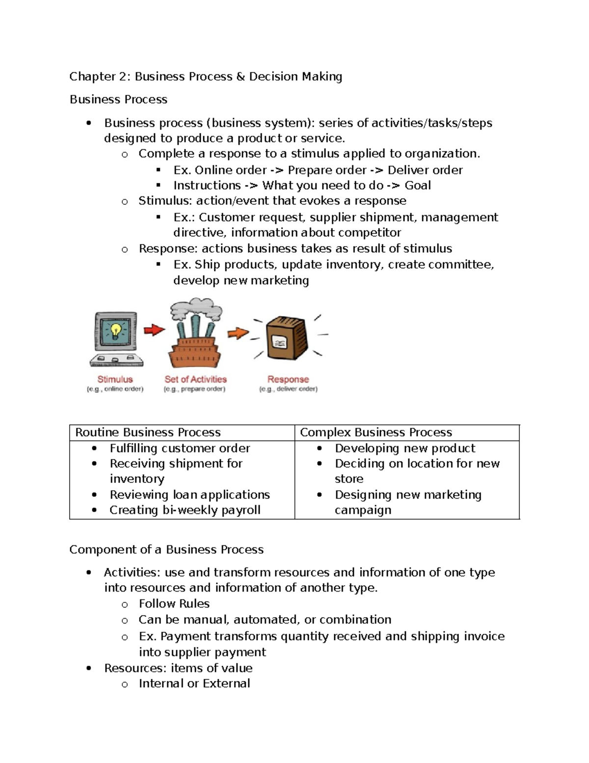 Midterm Notes: Business Process Decision Making (Course Code: TBD ...