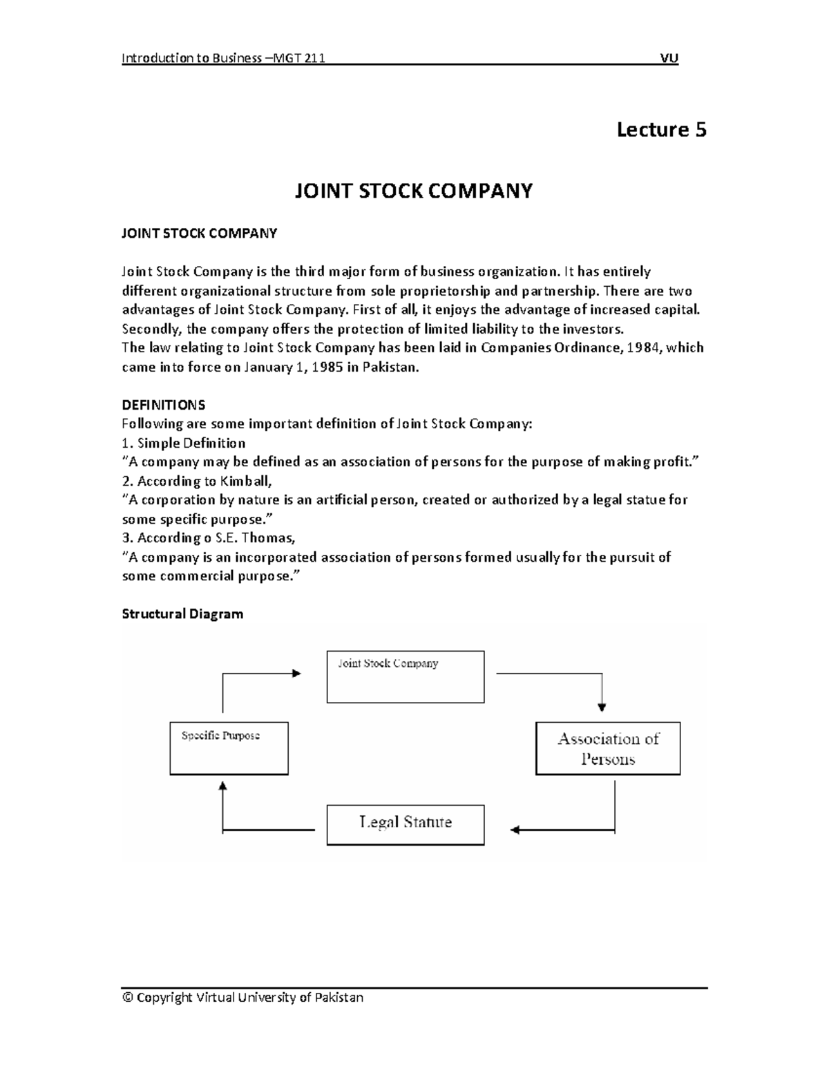 Introduction to Business 211 VU Lecture 5: Joint Stock Company Overview ...