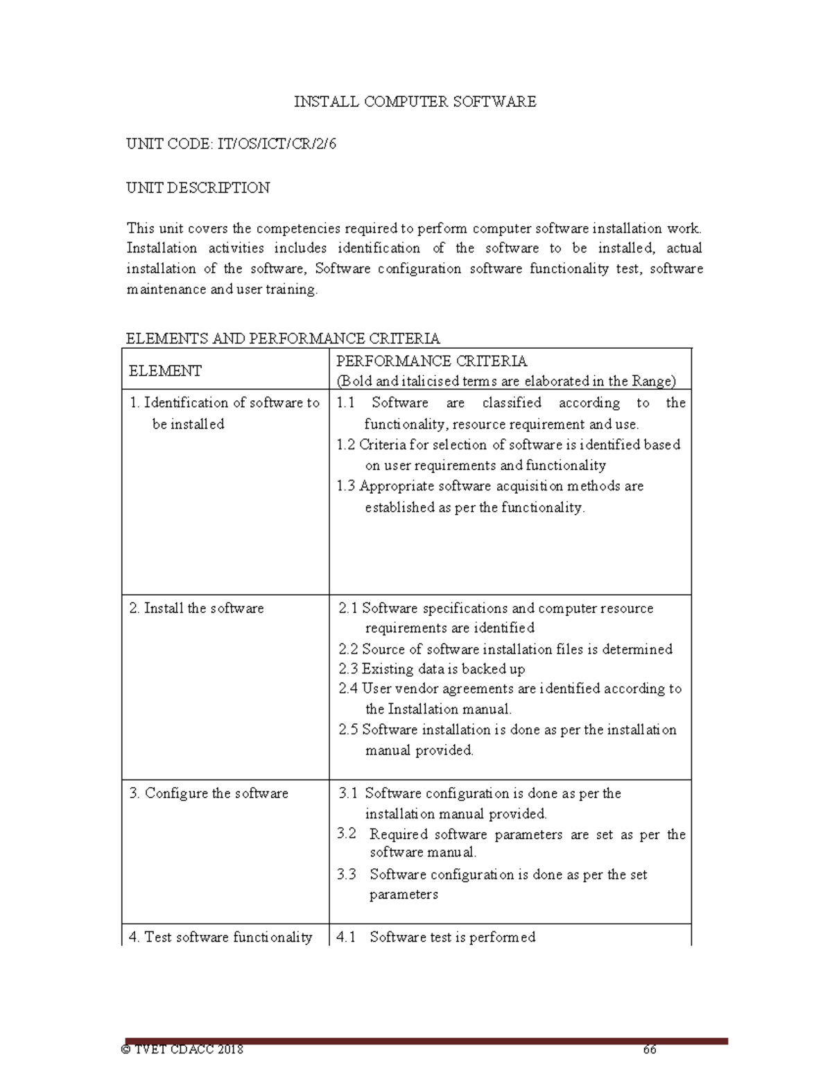 OS ICT Level 6 Final Exam: Software Installation Guide and Procedures ...