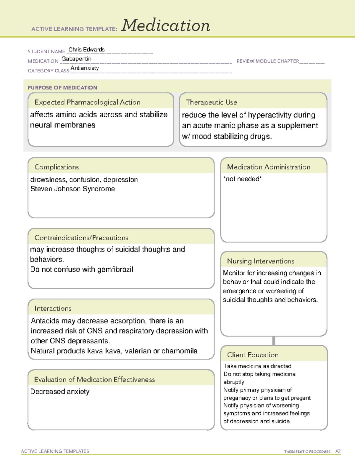 Gabapentin: Antianxiety Medication Review & Active Learning Module ...