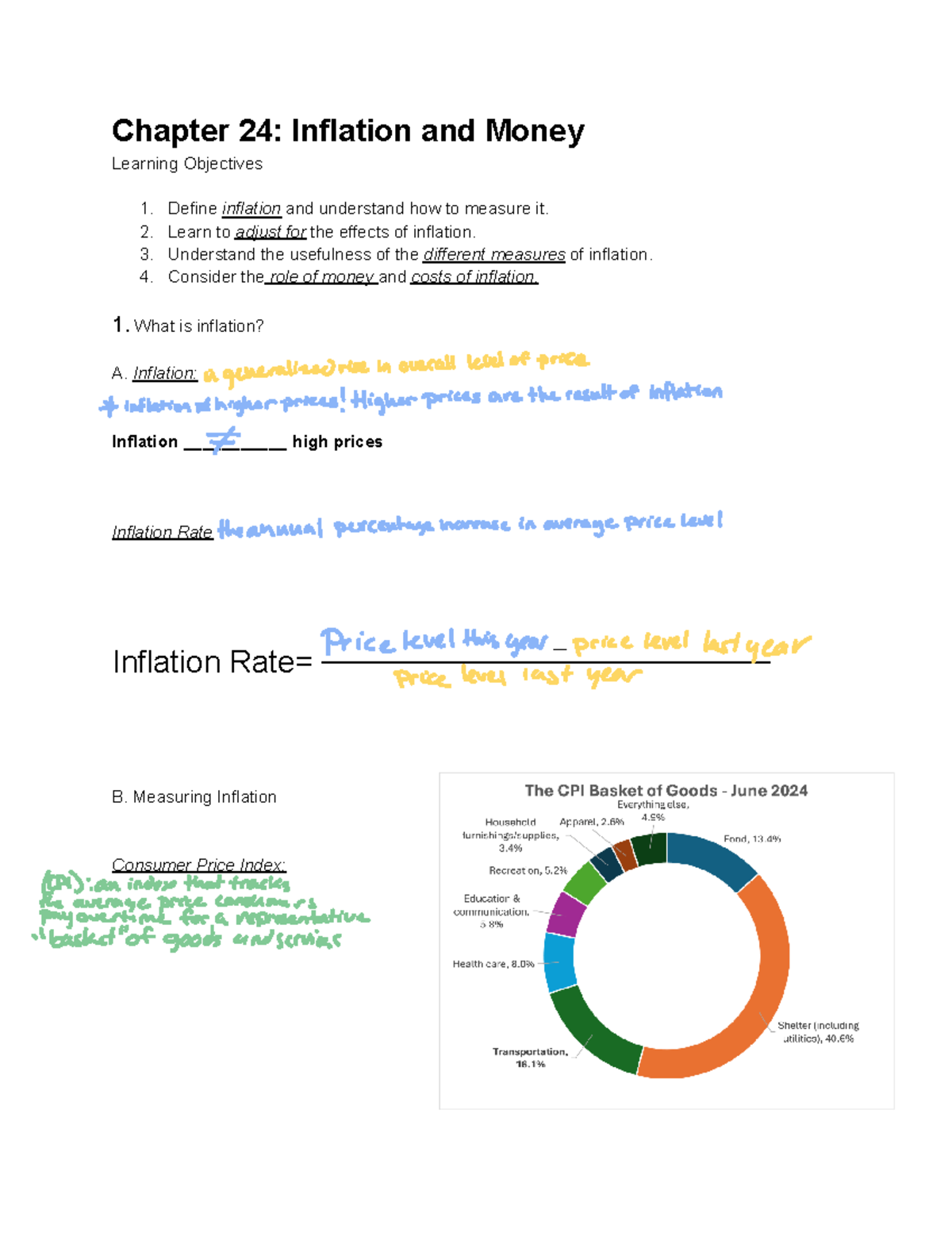 Chapter 24: Inflation and Money - Concepts and Measurement Techniques ...