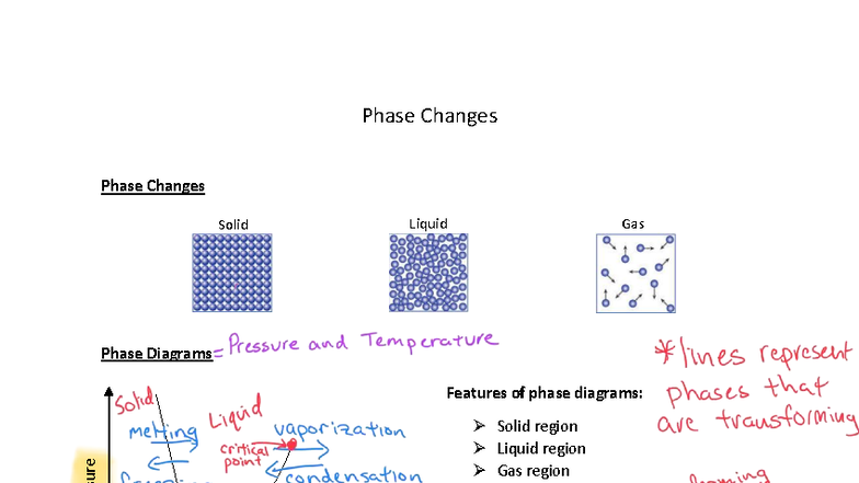 Key Concepts in Phase Changes and Diagrams - CHEM 3 - Studocu