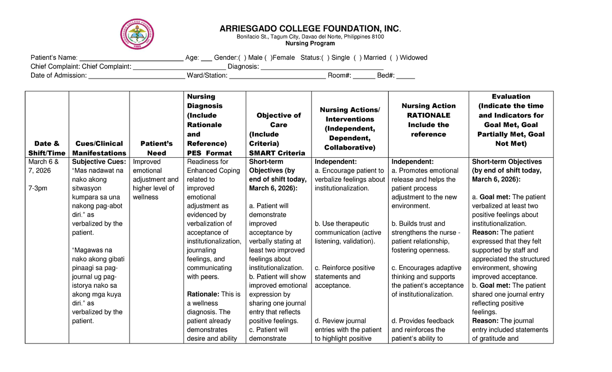 NCP Format for Nursing Program - ACFI - March 2026 - Studocu