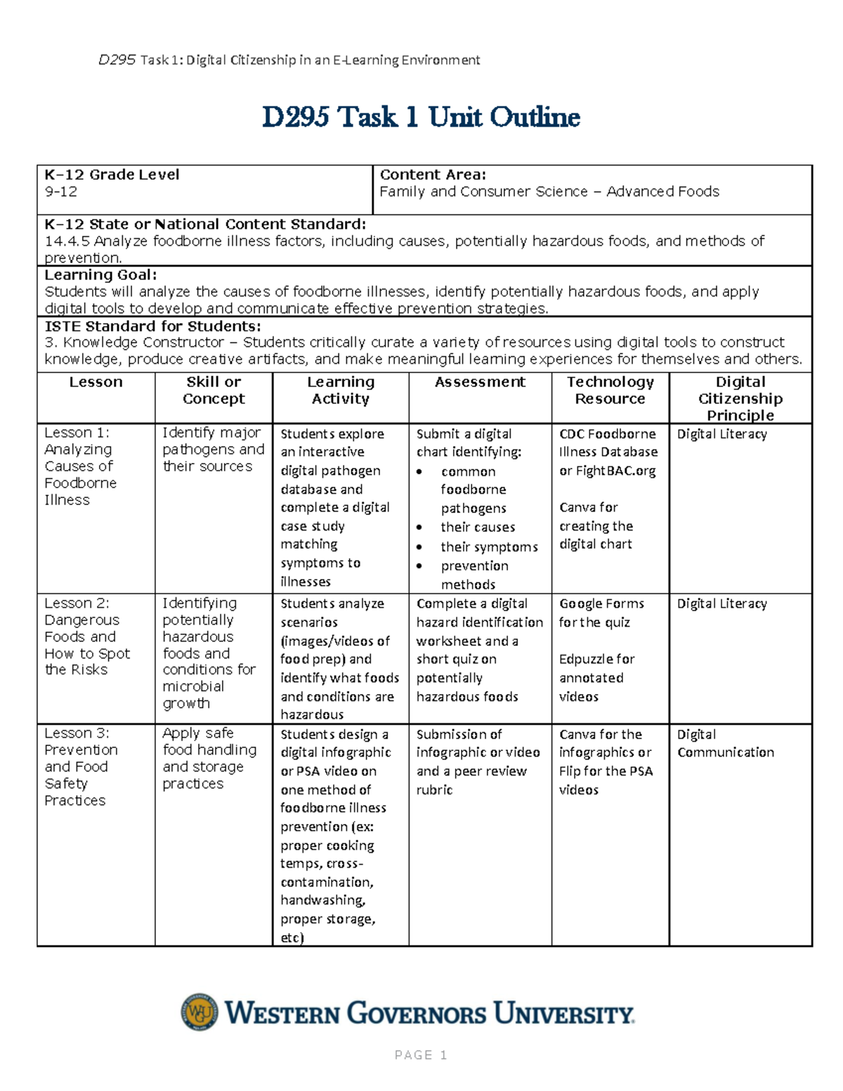 D295 Task 1: Digital Citizenship & Foodborne Illness Prevention - Studocu
