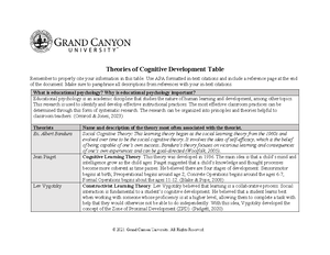 SPD-200-T7-Co-Teaching Interventions - Co-Teaching Interventions Co ...