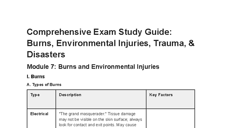 MS 3 Exam 4 Study Guide: Burns, Trauma, and Disasters Overview - Studocu