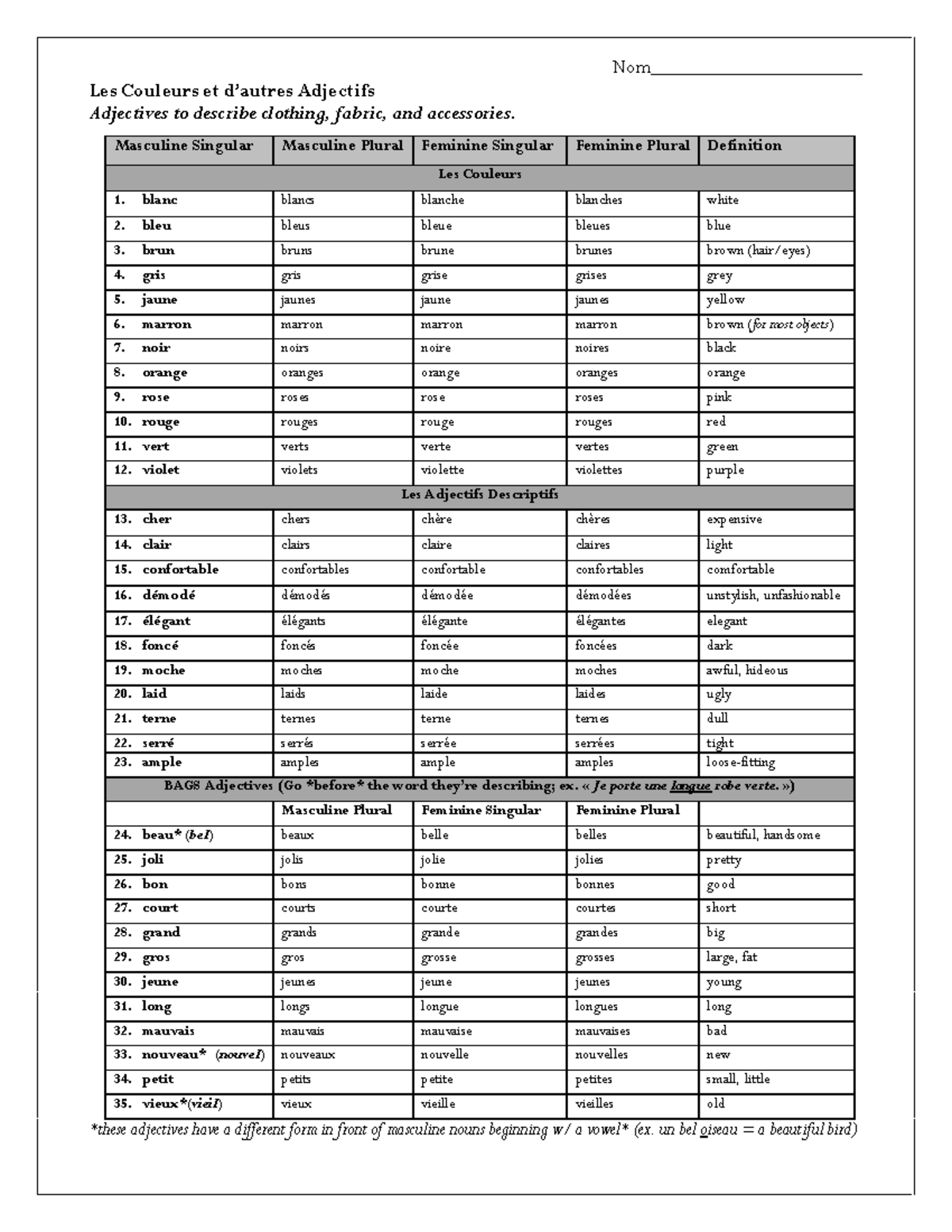 French Adjectives: Colors & Descriptive Words for Clothing - Studocu