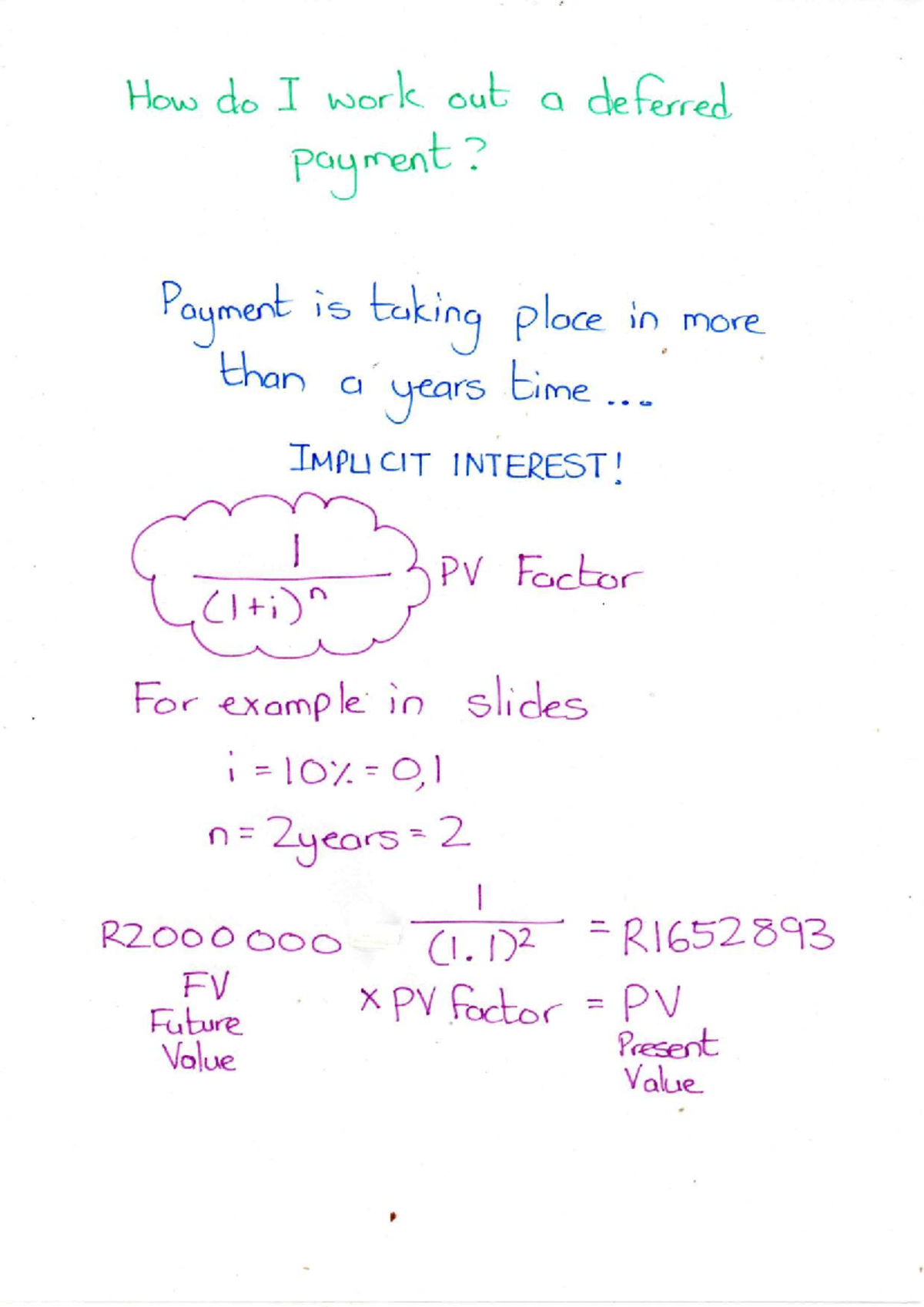 Investment Property - Present Value of Deferred Payment - ACCT212 - How ...