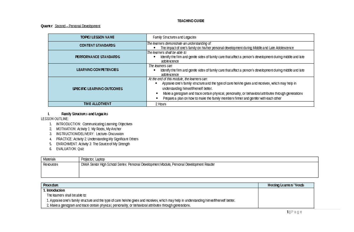 Personal Development Lesson: Family Structures and Legacies - Studocu