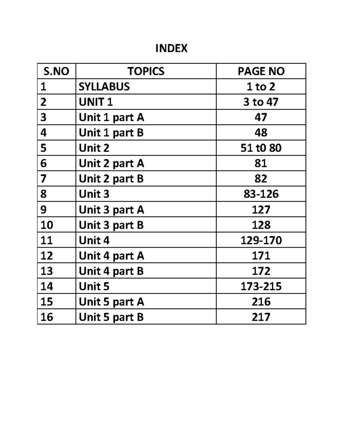 Computer Organization (R20) Complete Syllabus Overview - Studocu