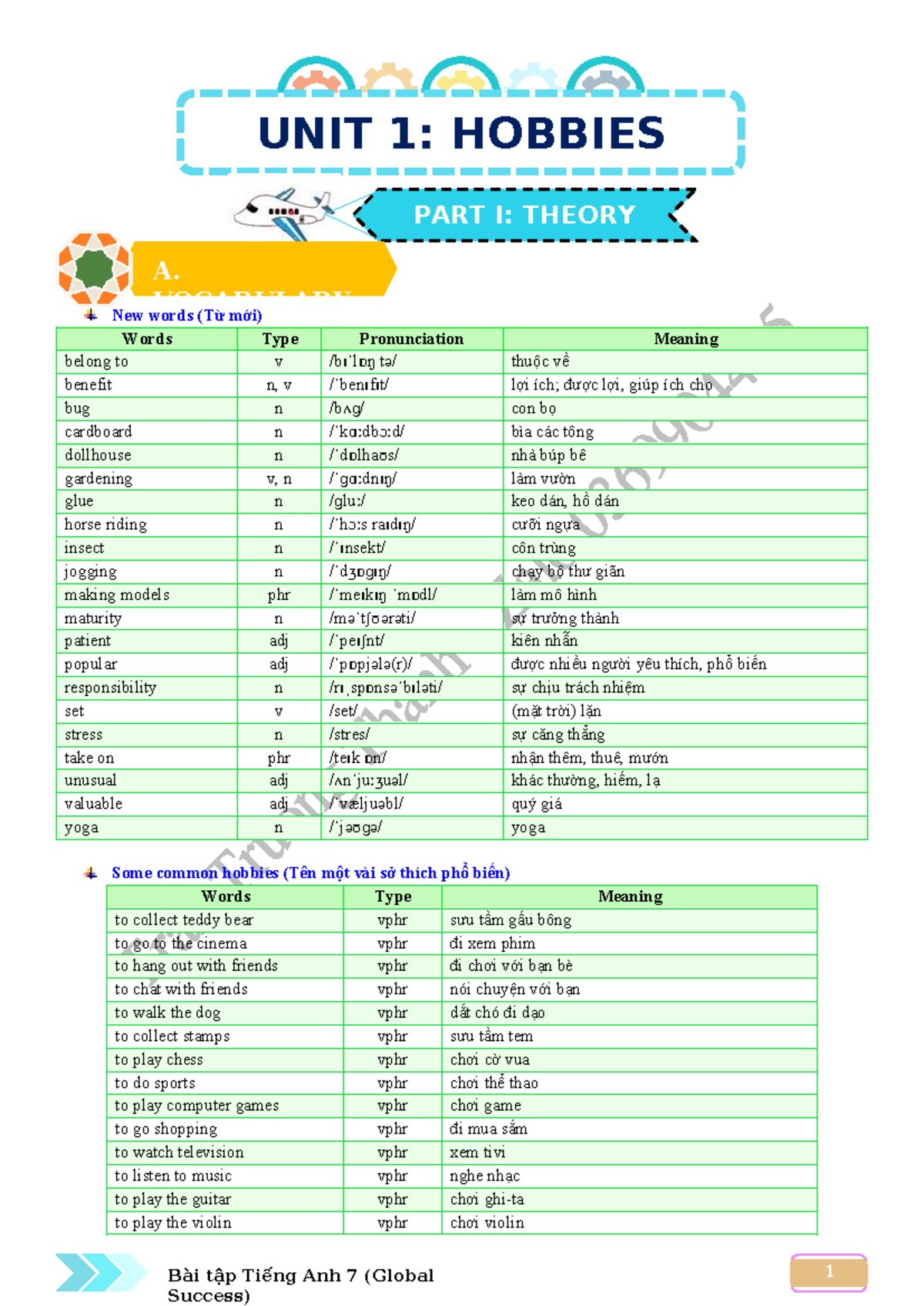 UNIT 1: HOBBIES - ENGLISH 7 THEORY & VOCABULARY NOTES - Studocu