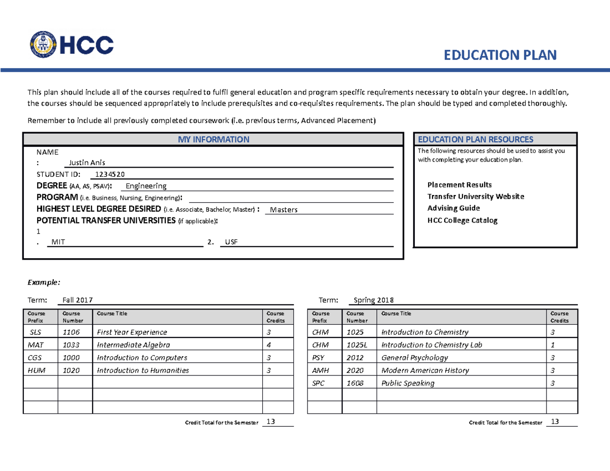 Education Plan Template for Engineering Degree Pursuit 2021 - Studocu