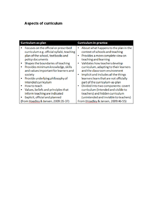 [Solved] conclusion on welfare of article 95 of the - Curriculum ...