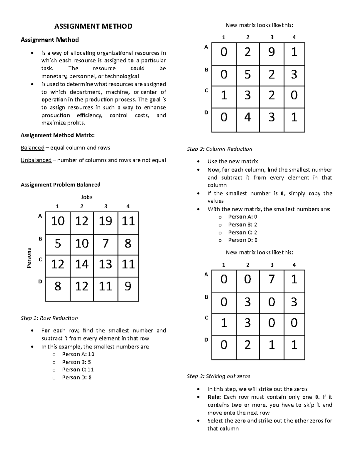 Assignment Method - Persons ASSIGNMENT METHOD Assignment Method • is a ...