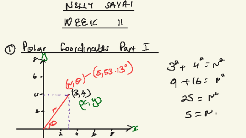 Polar Coordinates and Parametric Equations Notes (Nelly Savai 11) - Studocu