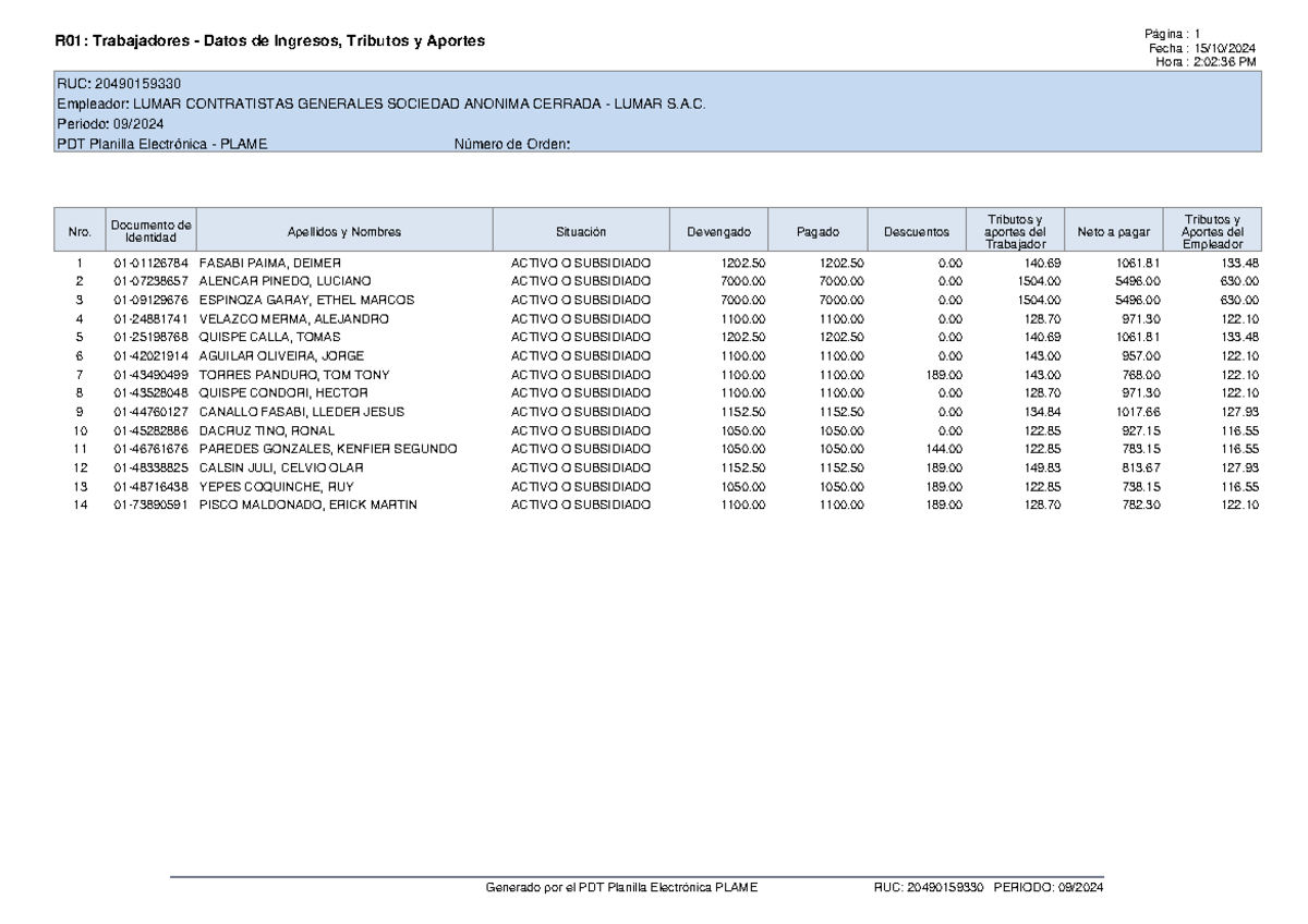 PDT-601- Plame - para trabajos de contabilidad y cursos aplicados - R01 ...