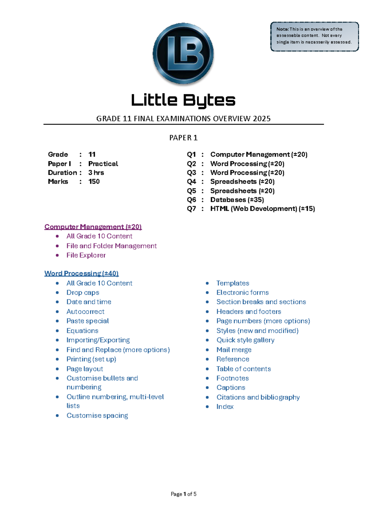 GRADE 11 FINAL EXAM OVERVIEW 2025: COMPUTER MANAGEMENT & TECH TOPICS ...