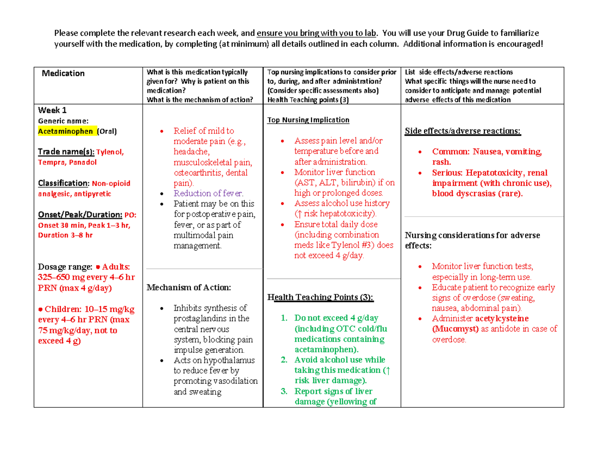Medication Research Guide for Lab Prep 2023 - Studocu