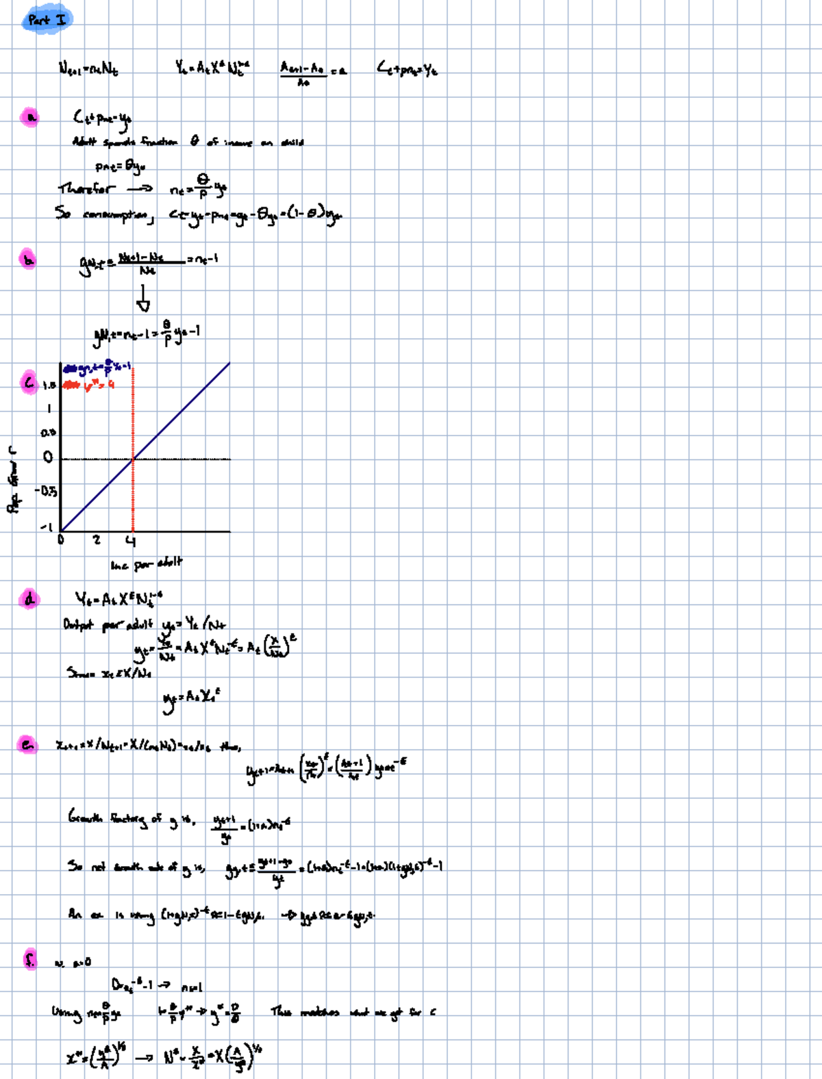 Advanced Macro HW Assignment 1: Population Growth & Income Analysis ...