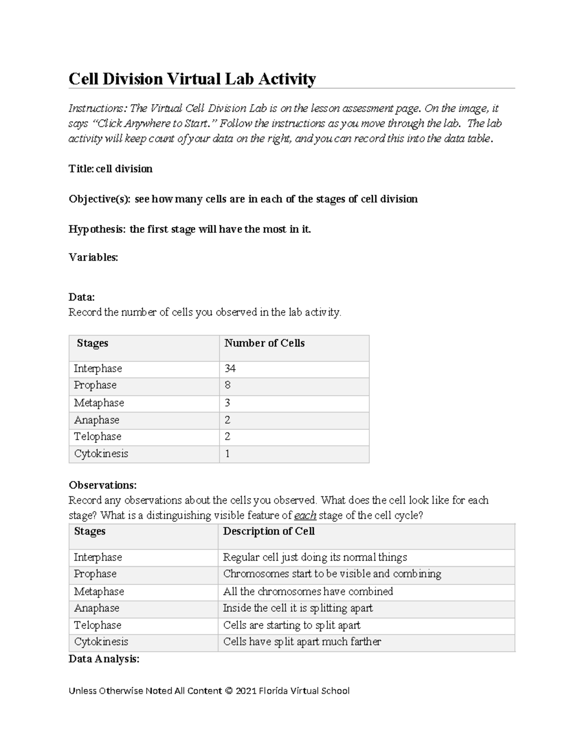 03 01 virtual cell division lab report - Cell Division Virtual Lab ...