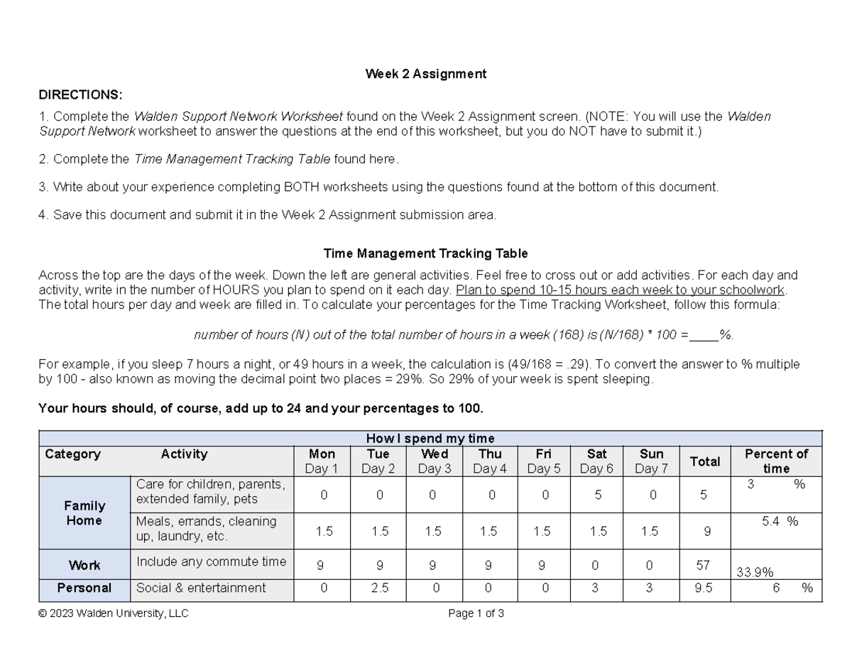 Walden U Week 2 Time Management Tracking & Support Network Worksheet ...